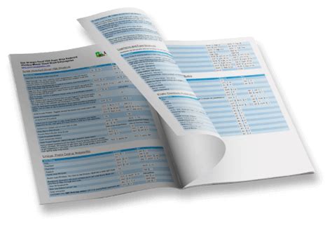 The Ultimate Excel Vba Excel Vba Is Fun