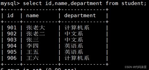 多表查询练习 Csdn博客