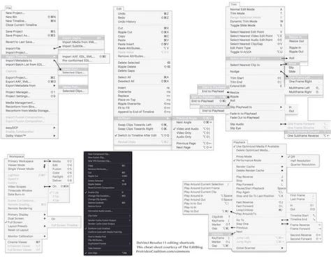 Free Davinci Resolve 15 Editing Keyboard Cheatsheet Download By Scott