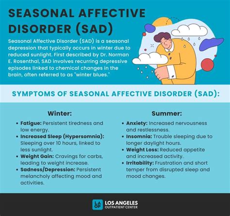 Seasonal Affective Disorder Sad Symptoms Causes Treatment