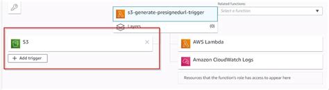 Amazon Web Services Add S3 Trigger On A Lambda Function With Cloudformation Yaml Stack Overflow