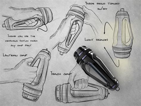 Torch Concept Artofit Torch Concept Artofit