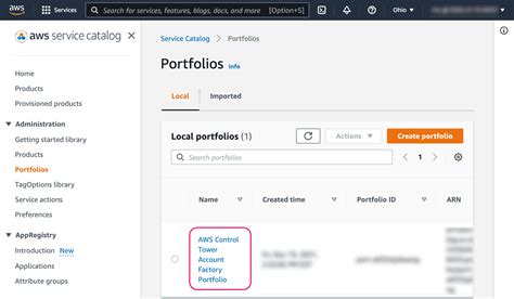 Manage Aws Accounts Using Control Tower Account Factory For Terraform Terraform Hashicorp