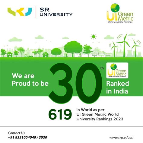 lakshmi prasanna reddy on linkedin happy to announce our university ranked 30 in india for sdg
