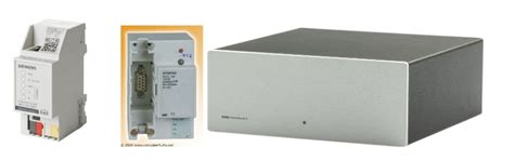 Knx Fun[damentals] For Researchers Artresilia