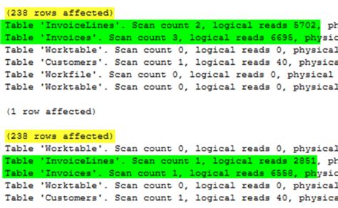 SQL Window Functions In SQL Server