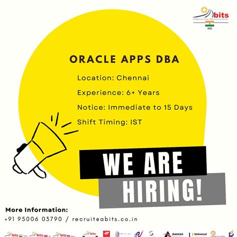 apps business it solutions pvt ltd abits on linkedin ssgroup abits oracleapps dba