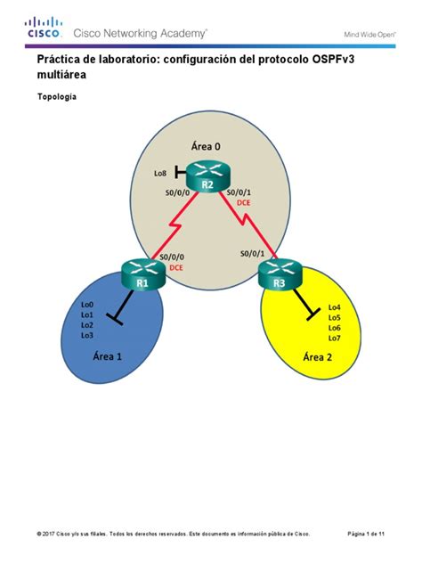 9229 Lab Configuring Multiarea Ospfv3 Nn Pdf Enrutador