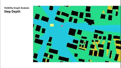 Spatial Analysis Space Syntax Depthmapx Intro Youtube