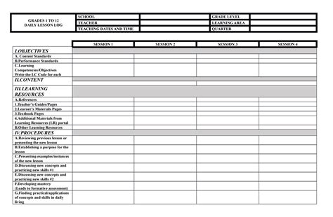 dll daily lesson log grades 1 to 12 daily lesson log school grade