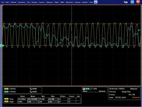 Rgmii信号问题 Csdn社区