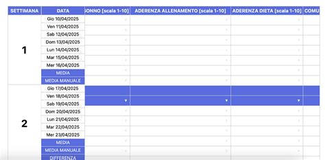 Table Misalignment When Setting Rowheaders False Especially When