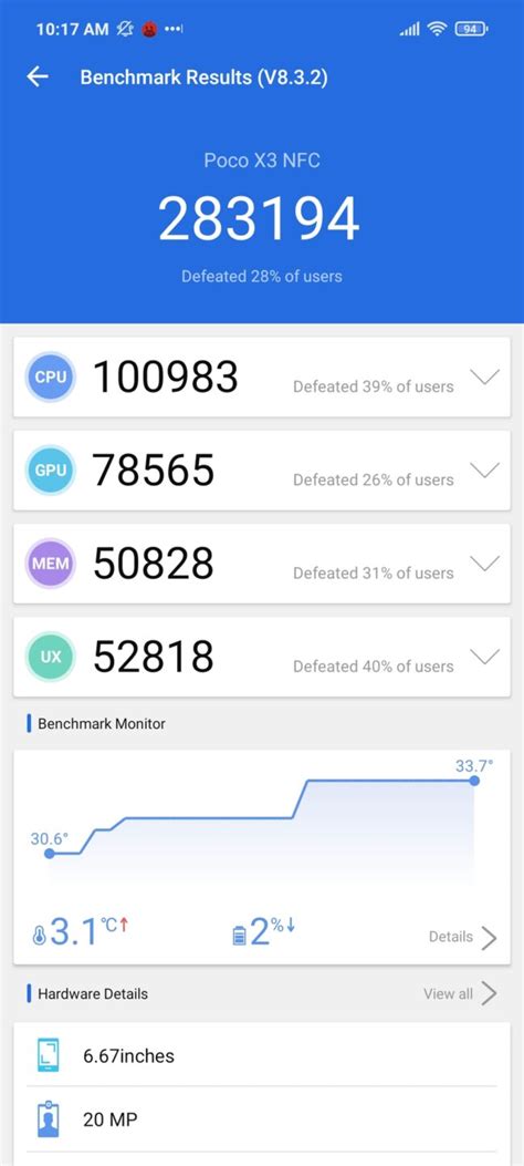 Xiaomi Poco X Review The Right Compromises Android Authority