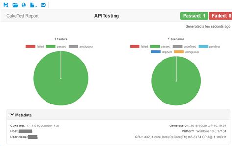 RESTful API Automation CukeTest Help