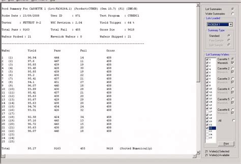 Wafer Sort Controller Blackbox Software Solutions