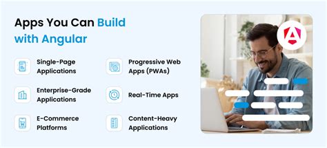 Angular Mobile App Development A Quick Guide