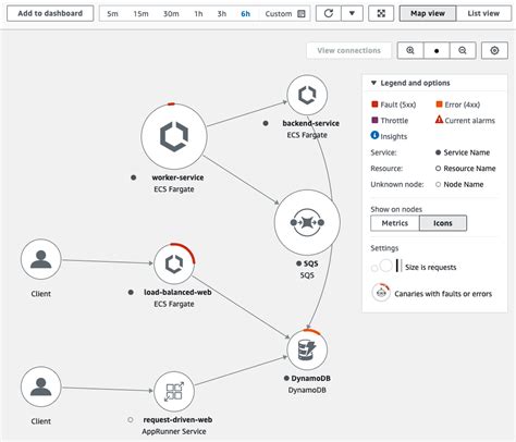 aws copilot v1 18 certificate import ordering deployments in a pipeline and more aws