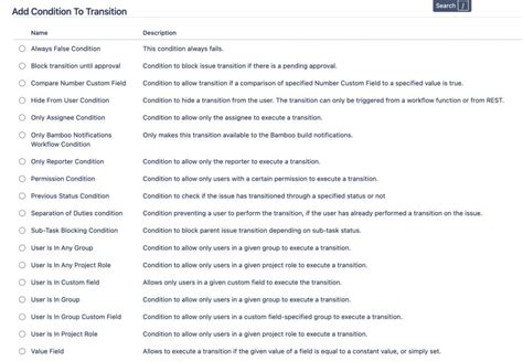Advanced Workflow Taking Your Jira Workflows To The Next Level DevSamurai