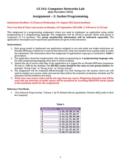 cs 342 assignment 2 august 2022 socket programming download