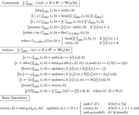 Outcome Separation Logic Local Reasoning For Correctness And