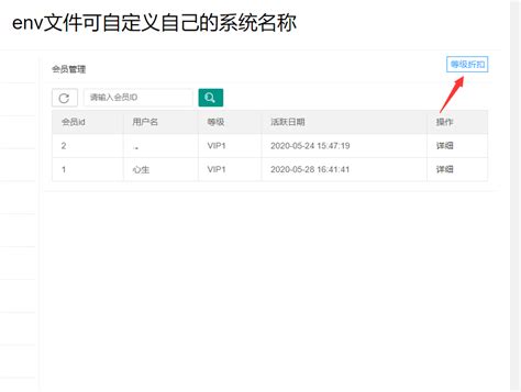 适用于上门预约的门店小程序源码及管理系统，包含小程序源码 适用于上门预约的门店小程序源码及管理系统 包含小程序源码 csdn博客