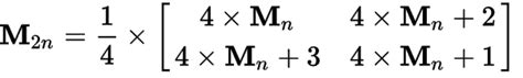Matrices Ordered Dithering 16x16 32x32 64x64 Matrix Mathematics