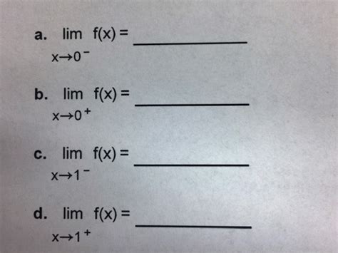 Solved Graph The Function F X Using A Graphing Utility Chegg