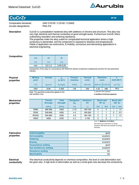 Cucrzr C18160 Pna 372 En Pdf Strength Of Materials Construction