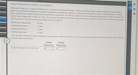 Solved Support Department Cost Allocation Direct