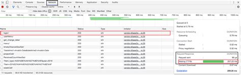 关于项目上线一段时间后突然请求时快时慢 Csdn博客