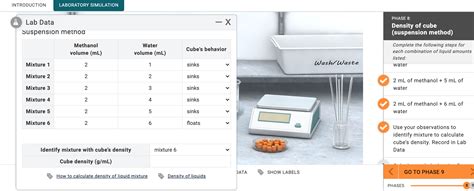 Solved What Is The Cube Density The Volume Was The Chegg Com