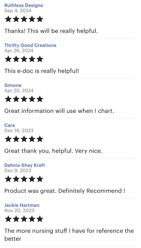 Skilled Nursing Charting Guidelines Etsy