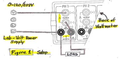 Solved Only Answer The BoldUsing Phasors To Describe The Chegg Com