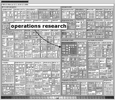 Figure 6 From Tagging And Automation Challenges And Opportunities For Academic Libraries