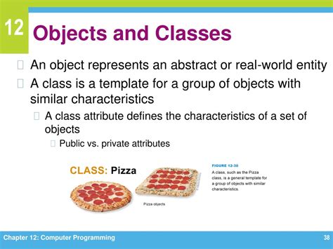 Ppt Chapter 12 Computer Programming Powerpoint Presentation Free