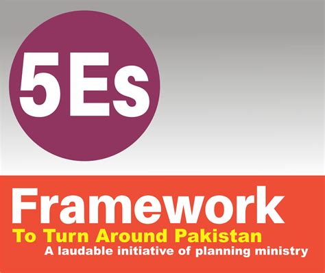 5es Framework Jahangirs World Times