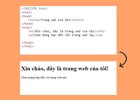 html là gì cấu trúc và các thẻ cơ bản của html