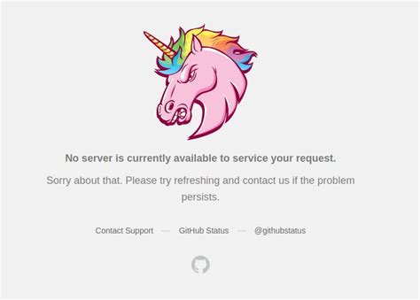 Sitaraman S On Linkedin Github Developer Versioncontrol