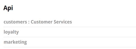 Swagger Ui How Do I Properly Use The Api Attribute In Servicestack To