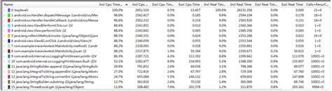 Android面试题笔试题总结android笔试题 选择 Csdn博客