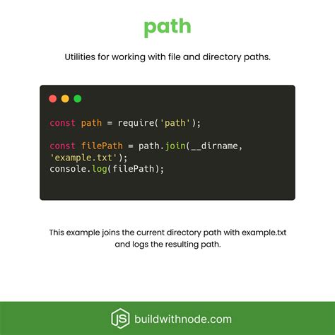 Best 13 20 Essential Built In Nodejs Modules You Cant Miss Artofit
