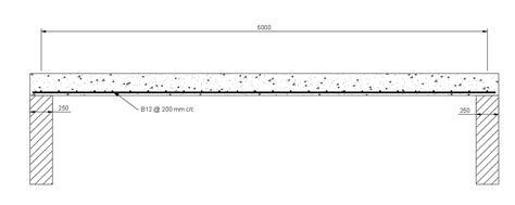 one way spanning slab design example to eurocode 2