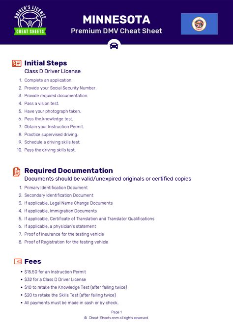 Sample Minnesota Driving Knowledge Test At Mackenzie Corral Blog