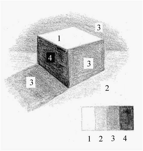 Shaded Cube Drawing At Explore Collection Of Shaded Cube Drawing