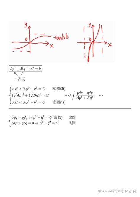 虚调子双元法网课笔记 知乎