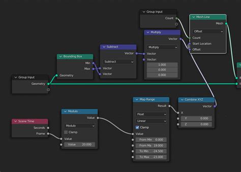 How To Bend And Loop Geometry Around A Curve In Geometry Nodes Blender