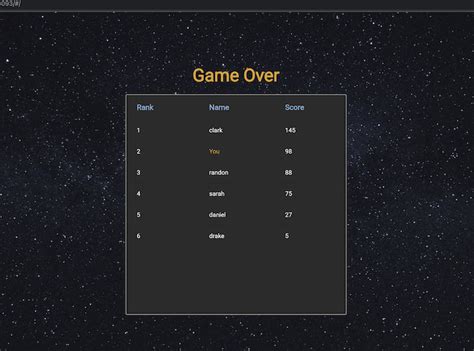 constructing a gaming leaderboard in flutter handla it