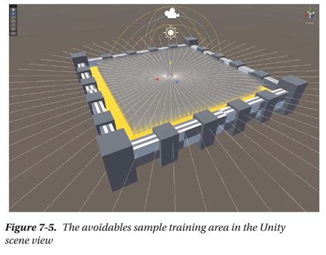 书 《unity Ml Agents简介：了解神经网络和仿真空间的相互作用》213页 2023年dylan编写 文心aigc