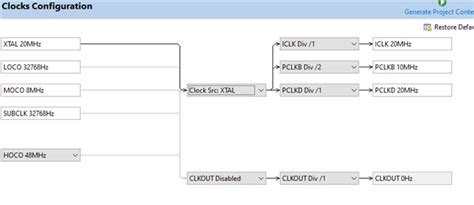 Canbus Clock Forum Ra Mcu Renesas Engineering Community