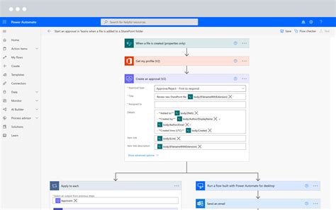Step By Step Demo Using Lets Plan In Power Apps To Build An Employee